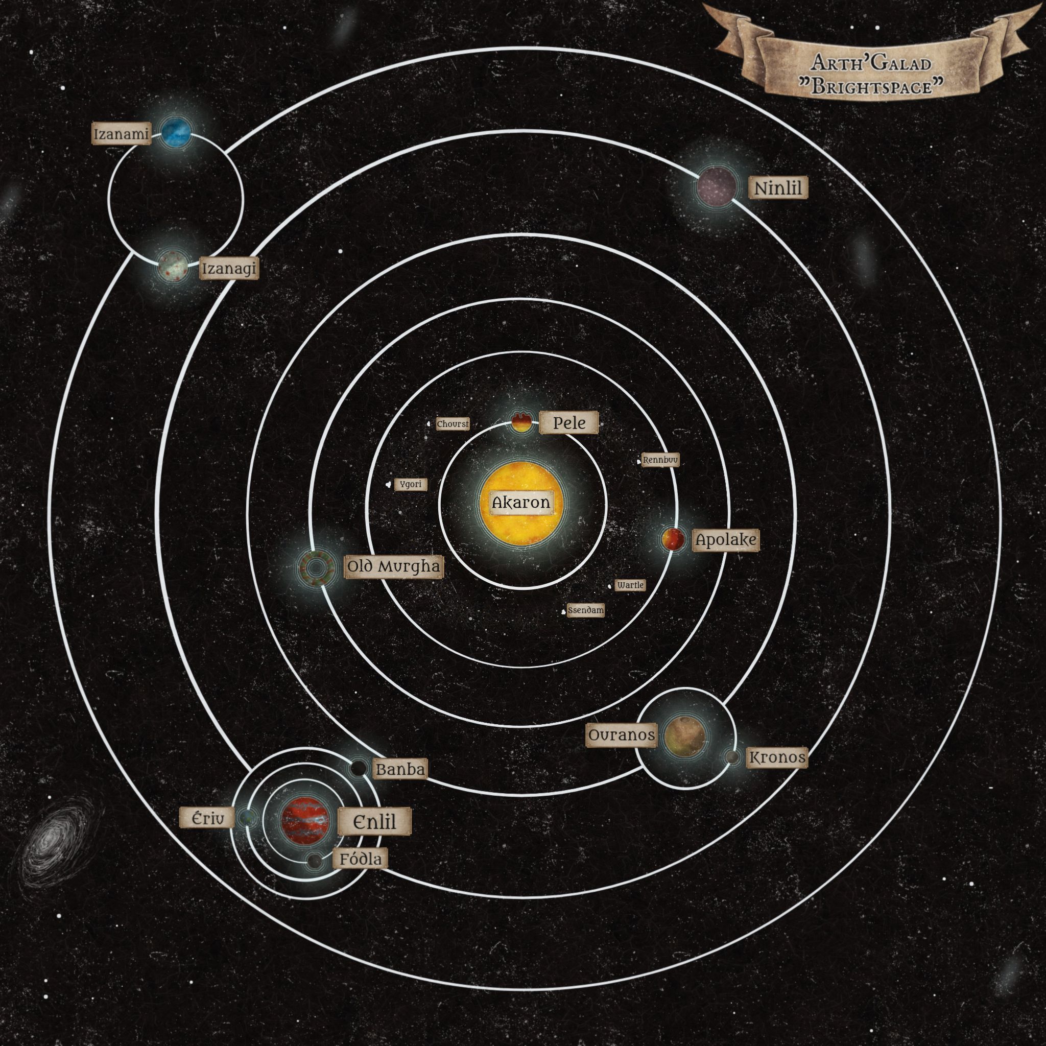 Arth'Galad | SafKaal Wiki